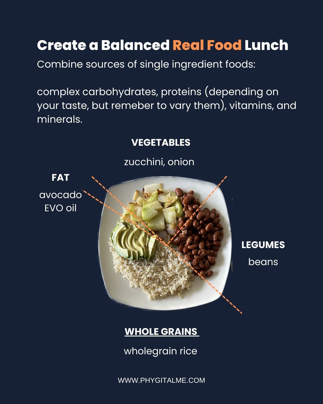 How Processed Foods Are Sabotaging Our Health (and What To Do About It ...