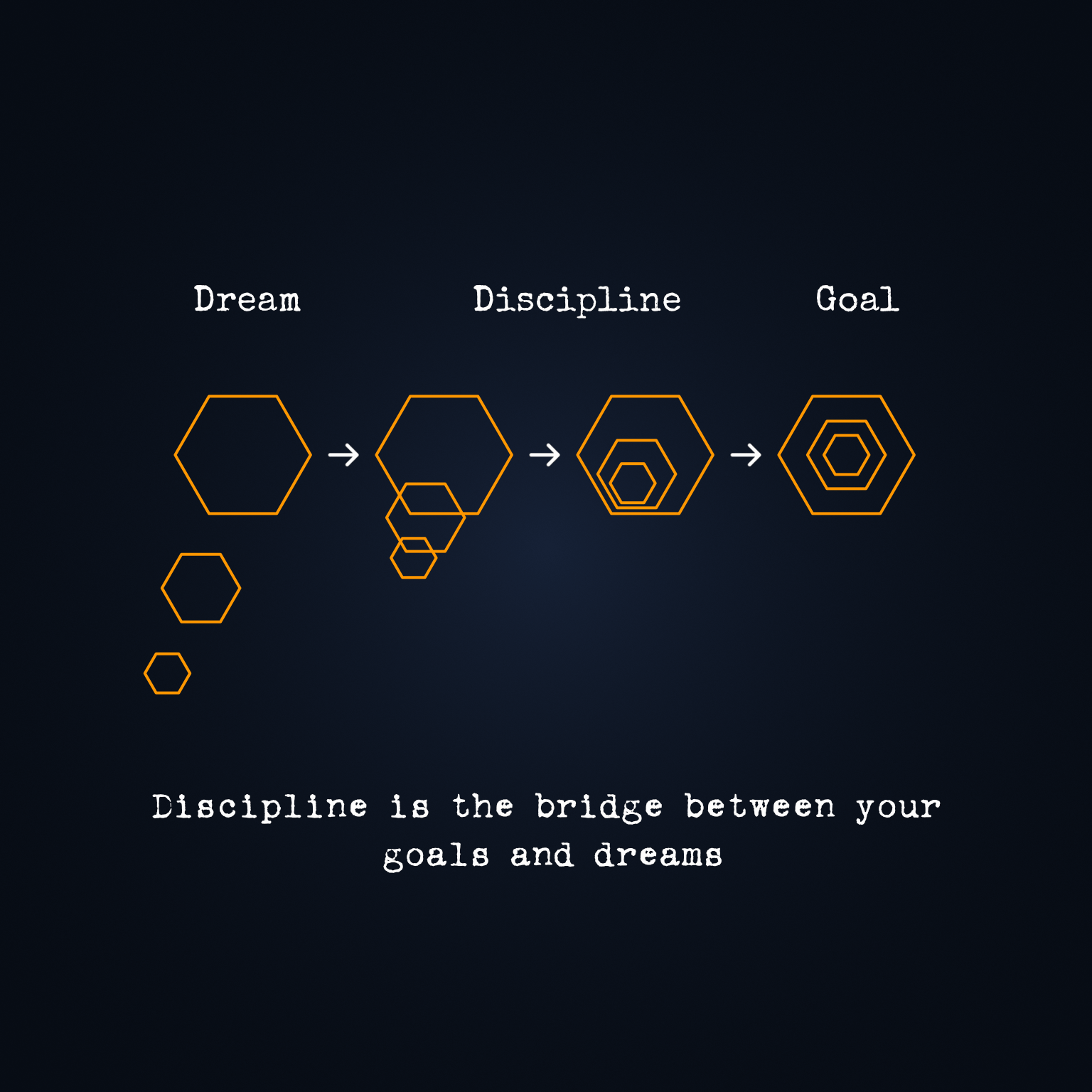 8 Self-discipline Strategies To Get More Out Of Life